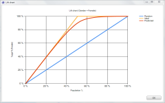 Bayes Server Features