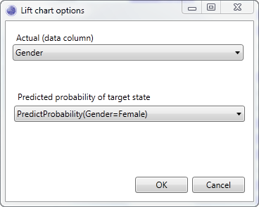 Exercise - classification